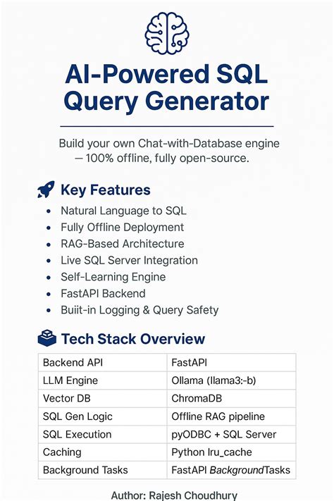 Ai Dataanalytics Sql Fastapi Opensource Llm Rag Productivity Rajesh Choudhury