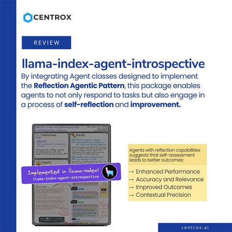 Centrox Ai On Linkedin The Newly Introduced Llamaindex Python Package