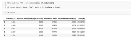 Github Mohamedmagdy7777rate Transient Analysis Rta In Unconventional