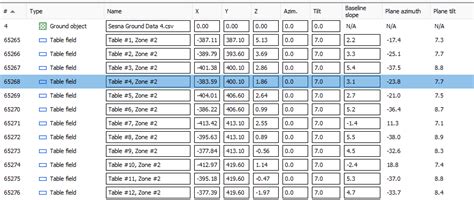 Setup The Azimuth Of Pv System To 0° In Near Shading Simulation Simulations Pvsyst Forum