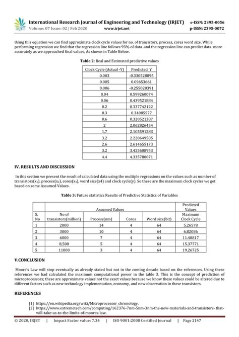 Irjet Predicting The Maximum Computational Power Of Microprocessors Using Multiple Regression