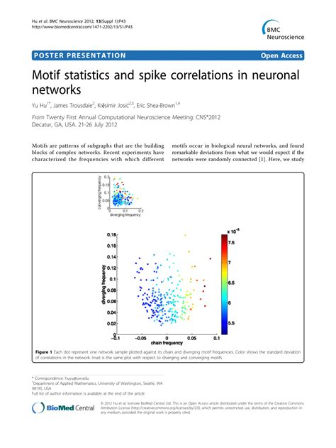 Pdf Motif Statistics And Spike Correlations In Neuronal Networks