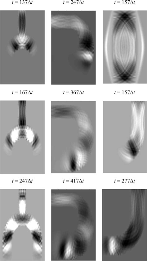 Figure 11 From A 3d Multimodal Fdtd Algorithm For Electromagnetic And Acoustic Propagation In