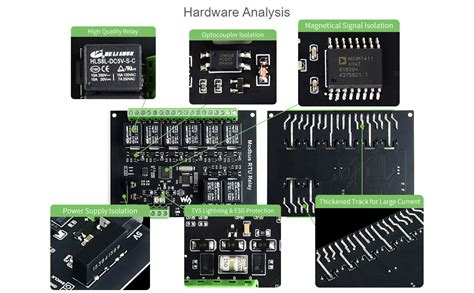 Amazon Com Waveshare Industrial Modbus RTU Ch Relay Module With RS Interface Multi