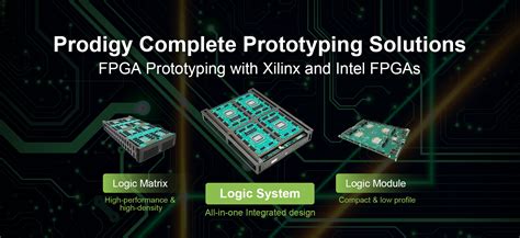 Accelerate Soc Design：addressing Modern Prototyping Semiwiki