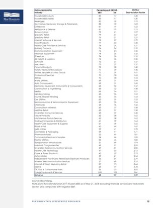 What Does An Ev Ebitda Multiple Mean PDF