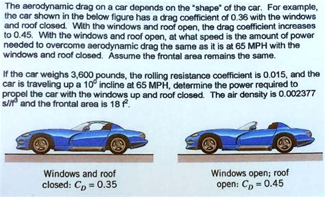 The Aerodynamic Drag On A Car Depends On The Shape Of The Car For