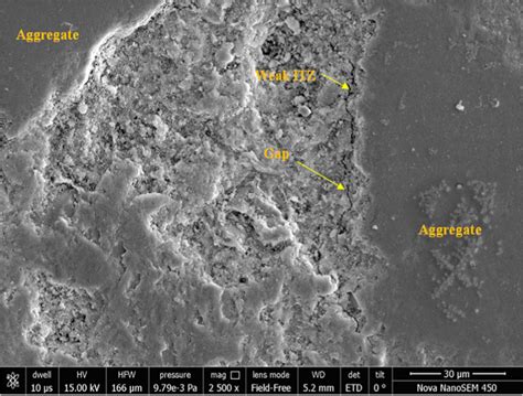 Fesem Image Of 10 Dolomite Mining Residues Concrete Sample Drc 10 Download Scientific Diagram