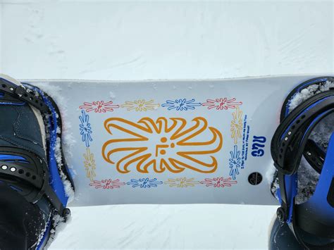 Gnu Head Space Review 2025 Board Of The World