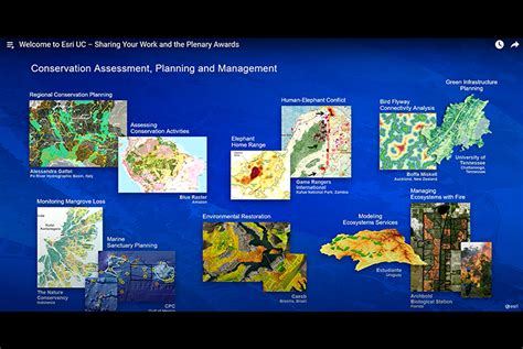 Boffa Miskells Gis On A Global Stage Boffa Miskell