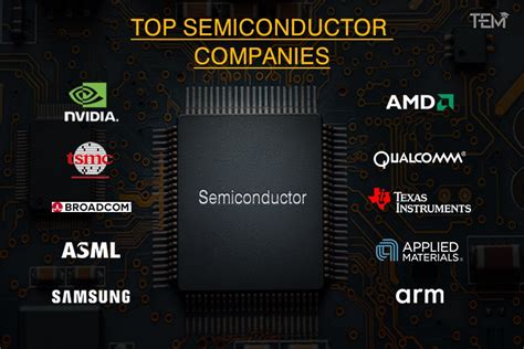 Top Semiconductor Companies Know The Top 10 Big Players