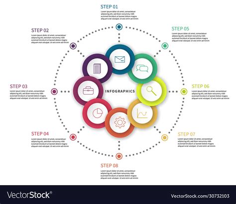 Workflow Process Chart Workflow Process Chart