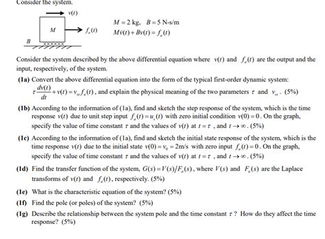 Solved Consider The System Vt M F1 M 2 Kg B5 N Sm