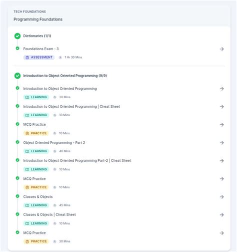Thiruumalesh Cherala On Linkedin Day62 100daysofcodechallenge 100daysofcode