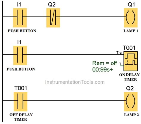 Plc Automatic Control Of Two Outputs With One Input Plc Examples