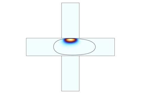 Introduction To Nonequilibrium Discharges And Plasma Modeling