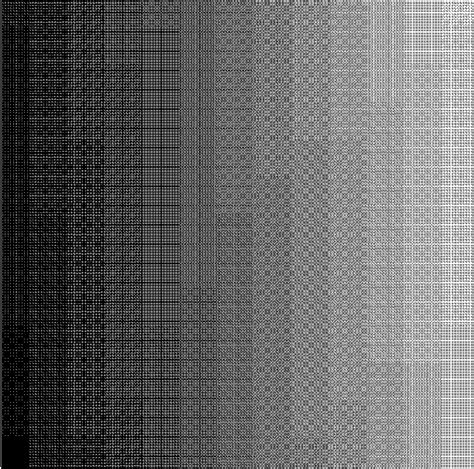 Ghostscript Pdf To Pcl Black And White With No Grayscale Stack Overflow