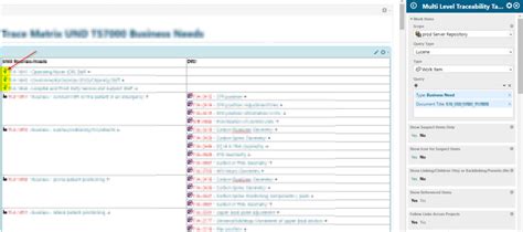polarion extensions multi level traceability table widget