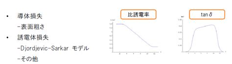 Ansys Siwave｜cae・ansysの活用推進、解析に関するご相談なら：サイバネット