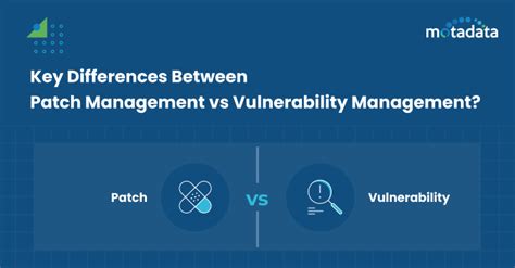 Patch Management Vs Vulnerability Management A Guide