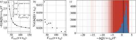 Figure 7 From Quantum Stochastic Thermodynamics In The Mesoscopic Leads Formulation Semantic