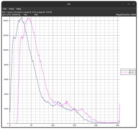 strange black offset for 10 and 12 bit avif decode · issue 706 · strukturag libheif · github