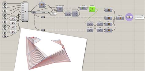 Reversing Curve Point Order In Grasshopper Grasshopper Mcneel Forum