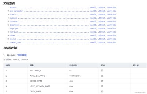 数据库实践 Hw02创建名为bank的数据库定义中对该数据库进行说明备注为 电子网银系统后台数据库 Csdn博客