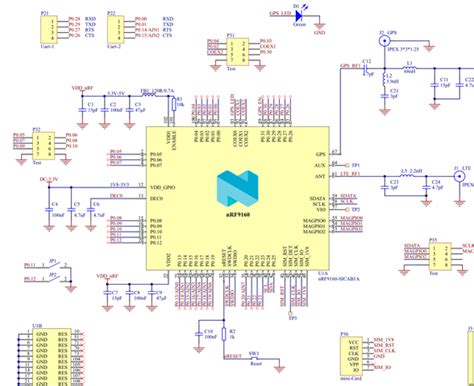 Ncs 25 Example Can Not Run In My Broad Nordic Qanda Nordic Devzone Nordic Devzone