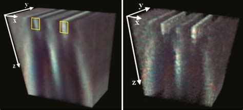 White Light 3d Intensity Distributions Diffracted By A Pair Of Parallel Download Scientific