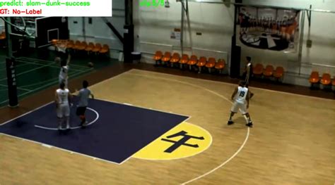 阿里云人工智能识别篮球动作视频 Csdn博客