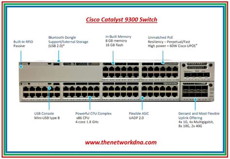 Upgrading Cisco 9300 Switch Using TFTP Server The Network DNA