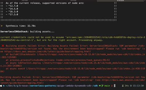 Serverless Development Und Deployment Wie Geht Das Eigentlich Mit Cdk B Nova
