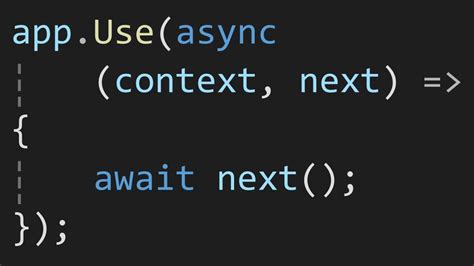 Isaac Levin On Linkedin Creating Your Own Custom Middleware In Aspnet