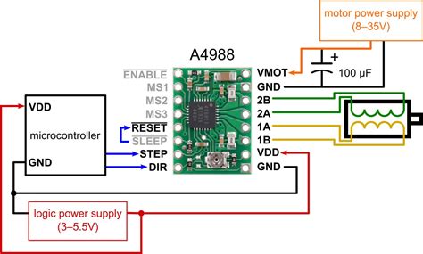 Pololu A4988 Stepper Motor Driver Carrier