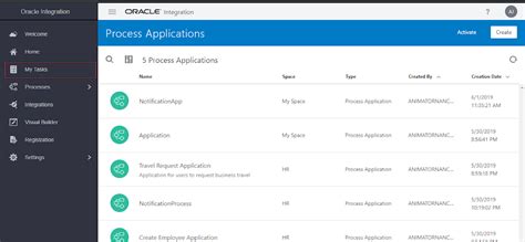 Setting To Enable The Notification In Oracle Process Cloud Services TechSupper