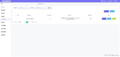 基于java的在线问卷调查系统的设计与实现源码lw部署文档讲解等调查问卷系统java源码 Csdn博客