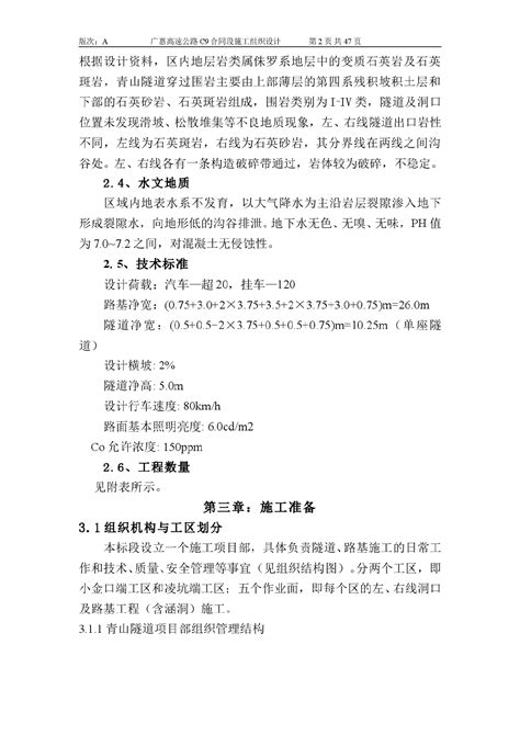 青山隧道施工组织设计方案 施工组织设计 土木在线