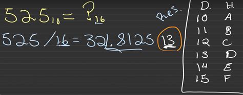 Cómo Pasar De Decimal A Hexadecimal