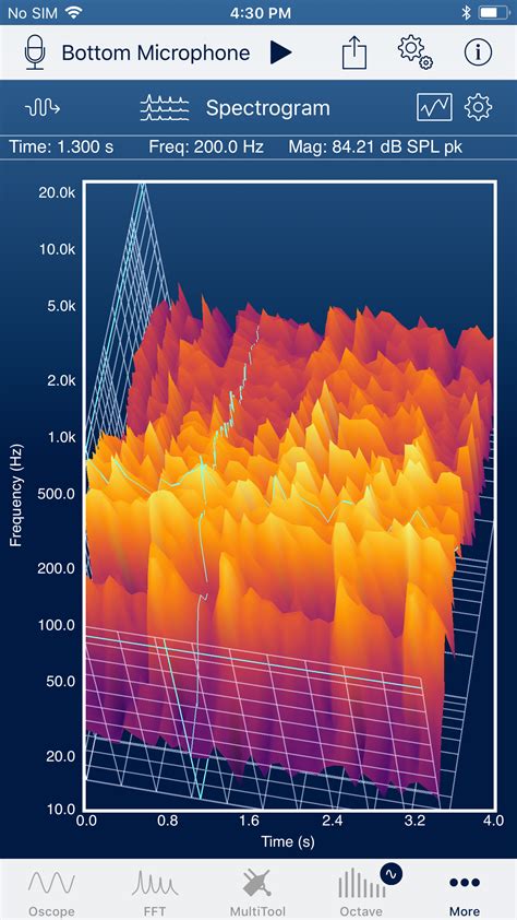 Signalscope X Acoustics And Audio For Mac And Ios