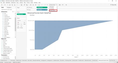 Tableau Funnel Chart Creating Stepped And Advanced Funnel Chart Dataflair
