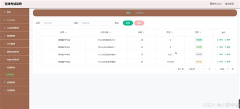 Java计算机毕业设计在线考试系统（开题程序论文）java在线考试系统论文 Csdn博客