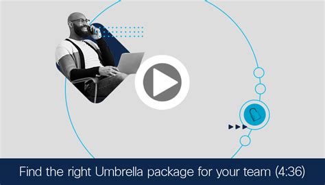 Cisco Umbrella Packages Cisco Umbrella
