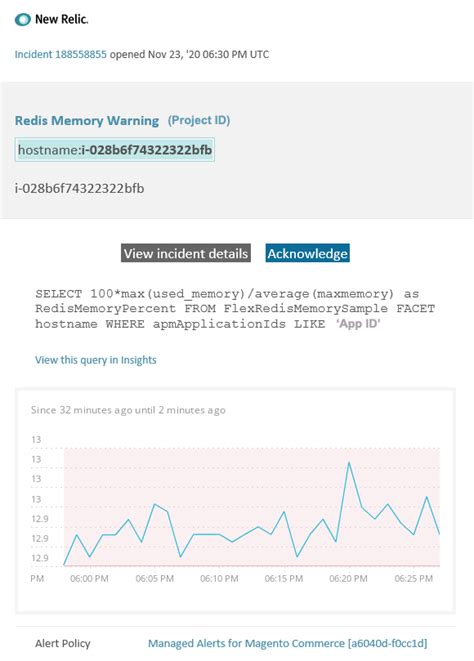 Managed Alerts On Adobe Commerce Redis Memory Warning Alert Adobe Commerce