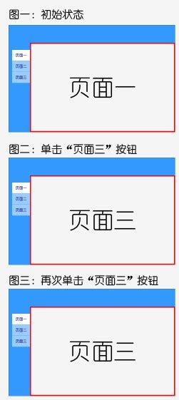 html页面如何跳转到asp asp点击按钮跳转页面 asp中按钮的点击触发网页跳转 csdn博客