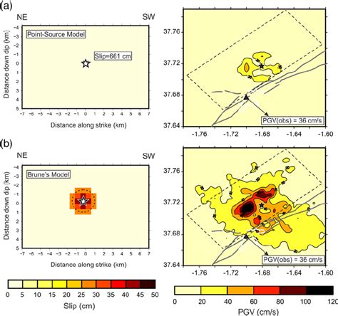 Calculated Pgv Field Corresponding To A Point Source Model And B Download Scientific