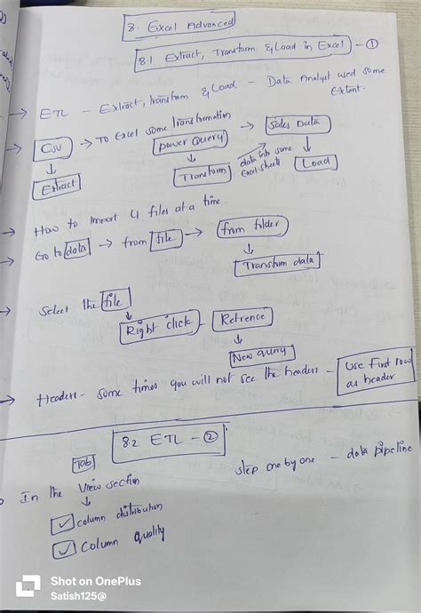data etl datapipelines sql powerquery dataanalysis learningjourney… satishkumar thommandru