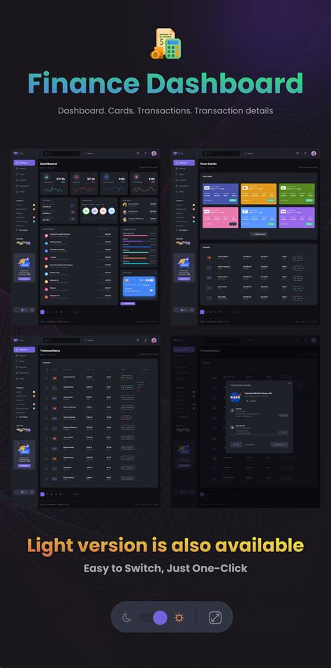 Frox Multipurpose Tailwindcss Dashboard Template By Alithemes