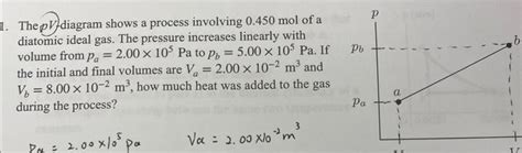 Solved The PV Diagram Shows A Process Involving Mol Of Chegg