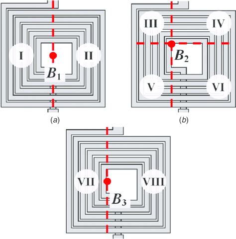 The Decomposition Of The Spiral Inductor For The Estimation Of Mfs B 1 Download Scientific